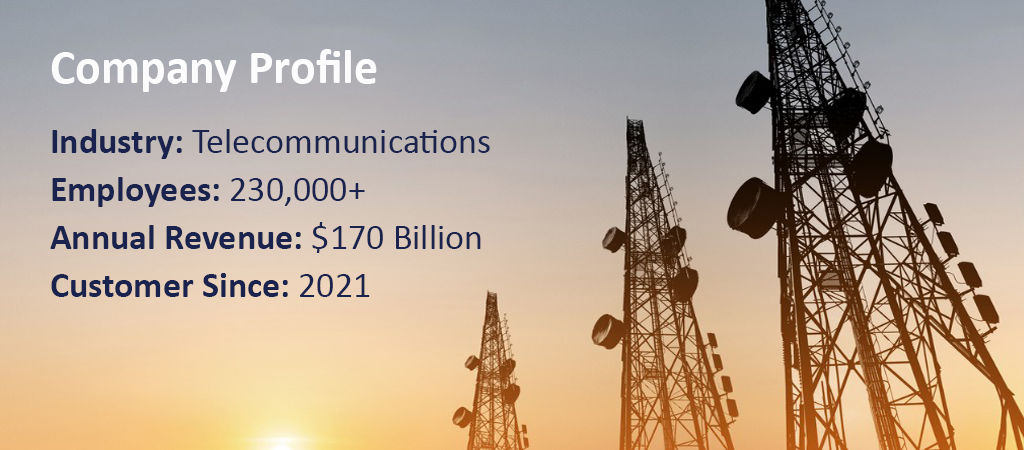 Global Telecom Process Modernization - Case Study | Blueprint